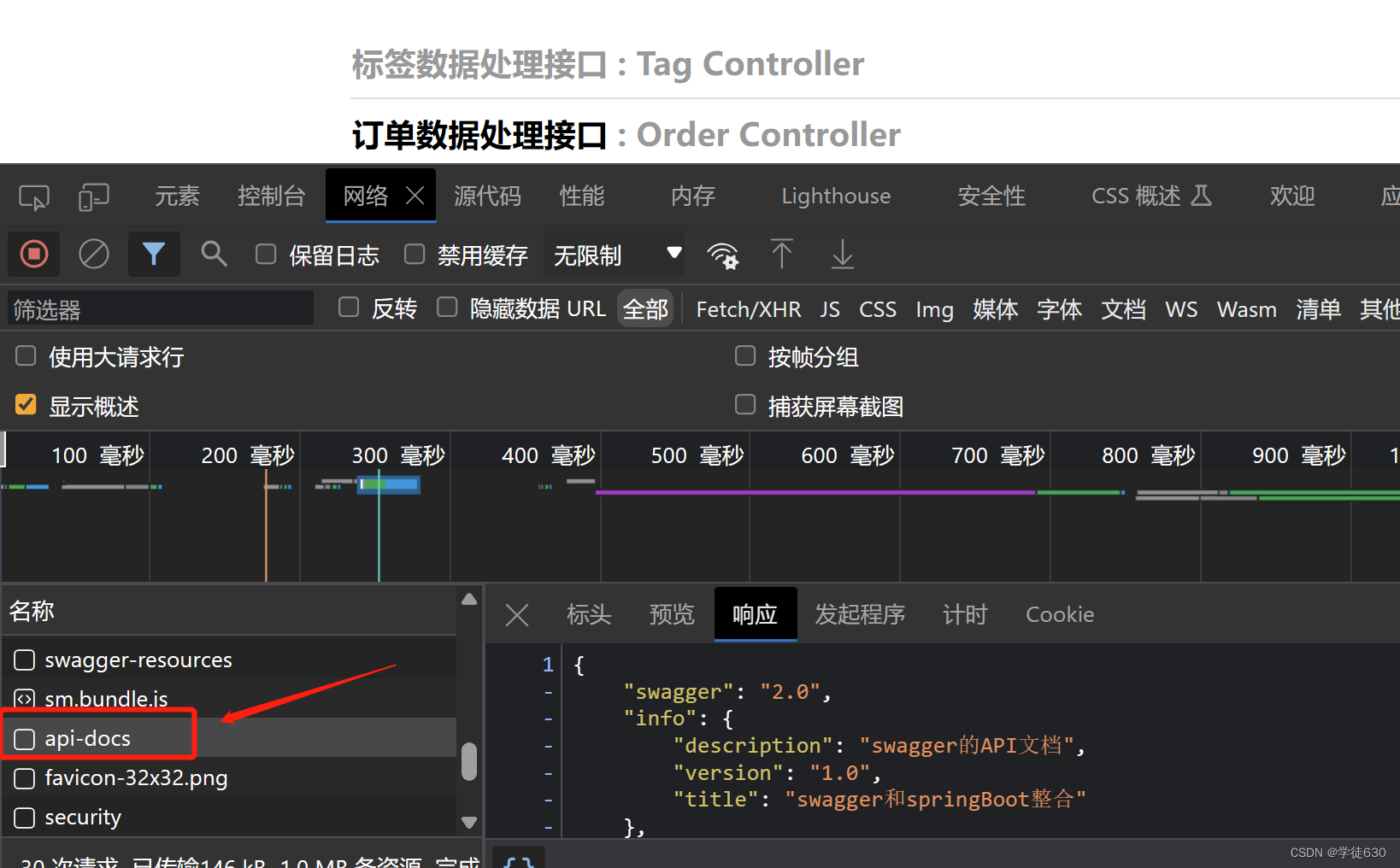 swagger + DOCWAY 一步导出为优雅完整的markdown、pdf接口文档-CSDN博客