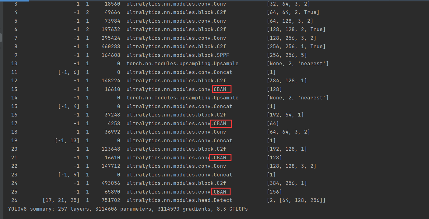 yolov8添加注意力机制模块-CBAM_yolov8添加cbam-CSDN博客