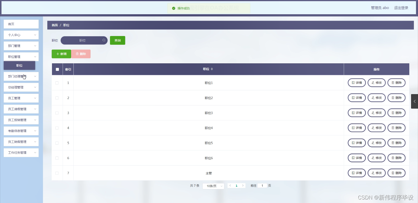 Java计算机毕业设计工作流引擎在oa办公系统（附源码springboot开题论文部署）java Oa工作流引擎 Csdn博客