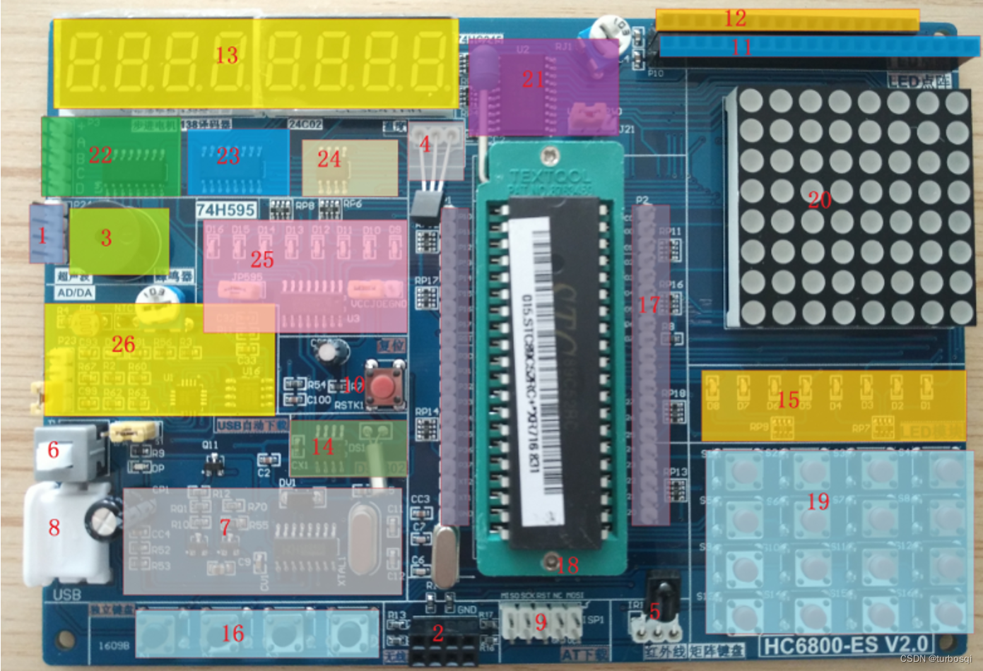 STC51-02-开发版介绍与LED流水灯系列_51开发版的频率-CSDN博客