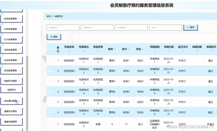 Python基于vue 会员制医疗预约服务管理信息系统医院收费管理系统 Csdn Python Csdn博客