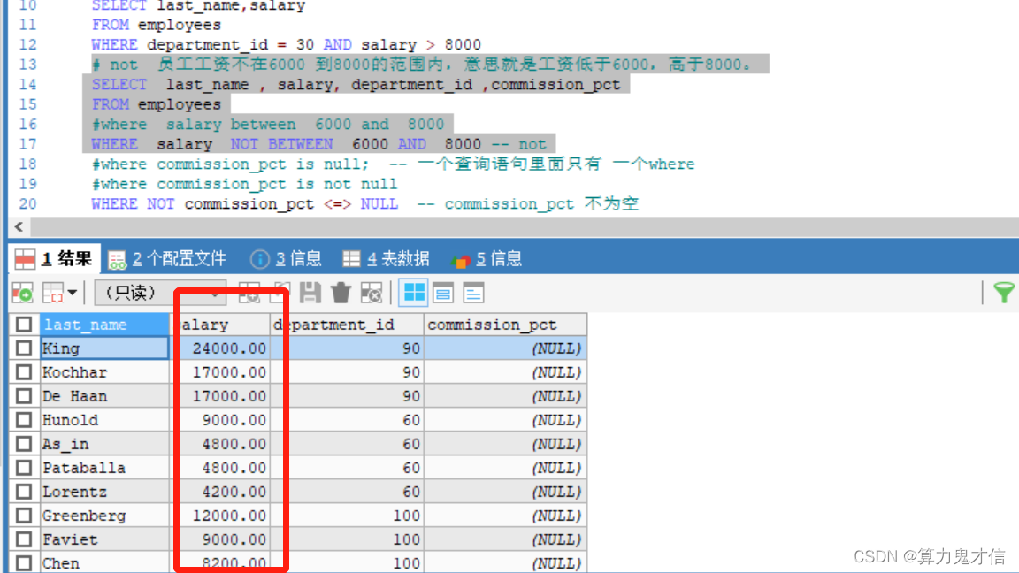 Mysql运算符(逻辑运算符,比较运算符,位运算符)mysql 逻辑操作符 Csdn博客