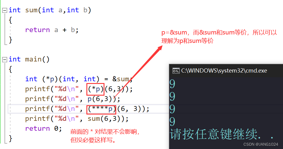 C语言指针相关知识(二)(函数指针,函数指针数组,回调函数)c语言中函数指针指针函数以及回调函数的理解 Csdn博客