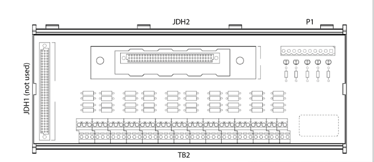 ROCKWELL T8850 可信40通道模拟输出或数字输出场终端组件(FTA)-CSDN博客