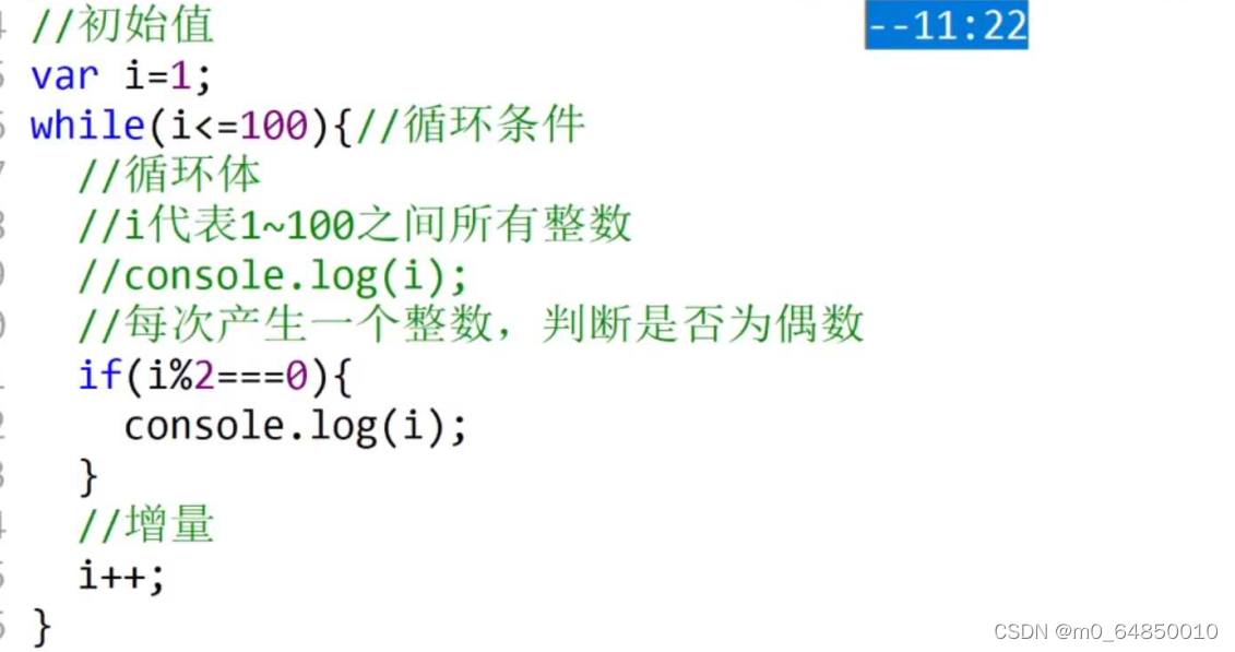JavaScript循环详解与实战练习-CSDN博客