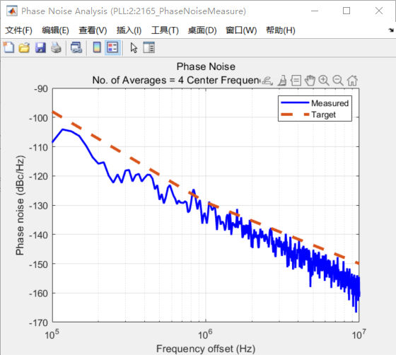 Matlab simulink PLL学习笔记-CSDN博客