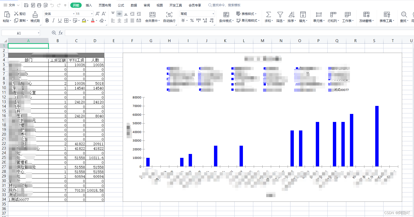 Springboot实现导出echarts图表springboot Excelutilcreatebarchart Csdn博客
