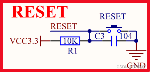 RT1052的介绍及MDK-CSDN博客