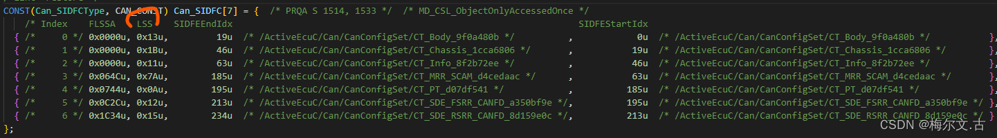 AUTOSAT-CAN为什么用FilterMask，什么时候用，为什么用_can filter mask-CSDN博客