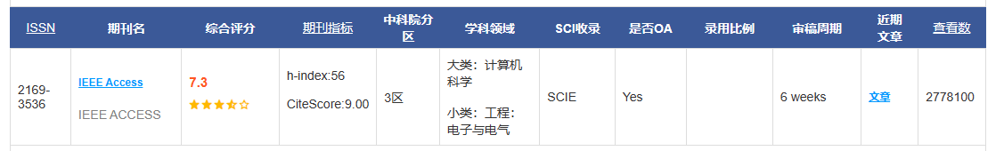【智能优化算法】斑马优化算法(Zebra Optimization Algorithm,ZOA)-CSDN博客