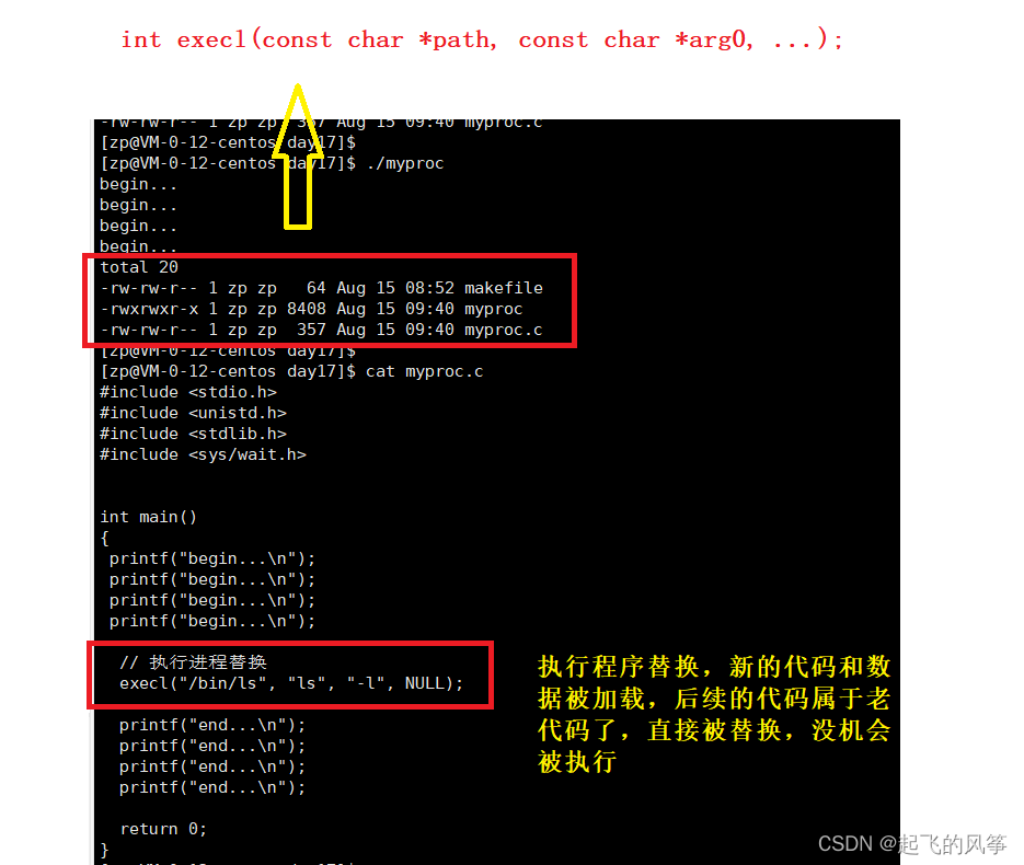 【Linux】—— 进程程序替换_linux execl进程替换-CSDN博客