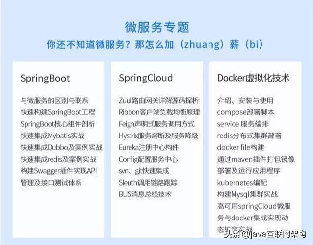 阿里P8架构师谈微服务架构：Dubbo+Docker+SpringBoot+Cloud_springboot 的微服务和dubbo微服务-CSDN博客