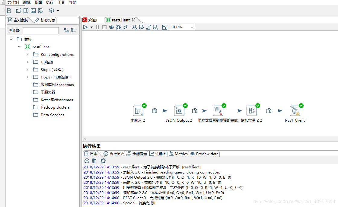 Kettle将数据转成JSON格式后通过restClient发送POST请求_kettle rest clients传递参数到json接口-CSDN博客