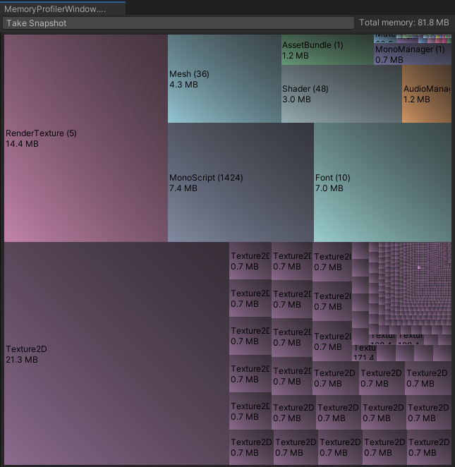 Unity中加载Texture2D不断消耗内存的问题_unity new texture2d-CSDN博客