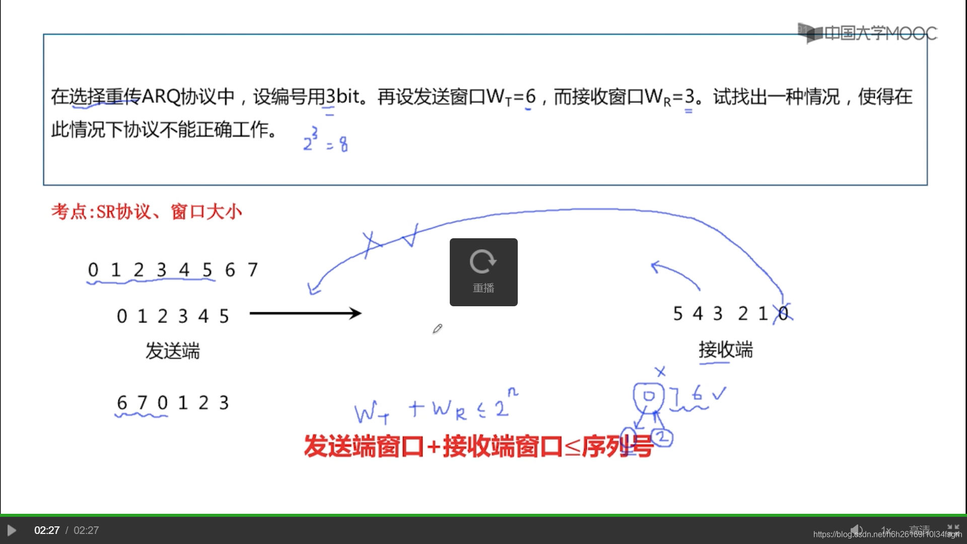 Sliding Window Protocol_one-bit sliding window protocol-CSDN博客