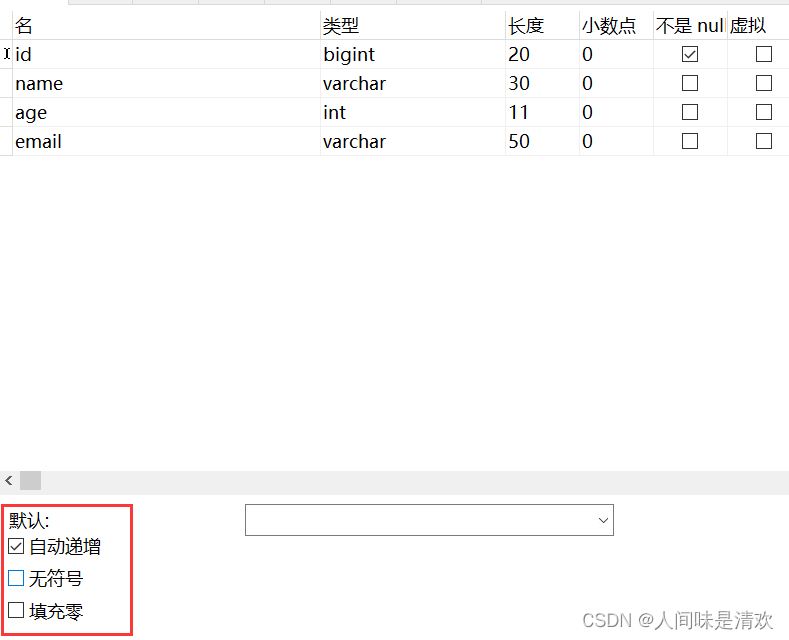 解决办法：Field ‘id‘ doesn‘t have a default value_field 'id' doesn't have a default value-CSDN博客