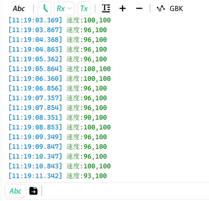 使用串口调试工具Vofa+调试CW32-CSDN博客