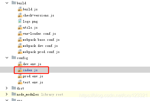 【VUE】vue配置Gzip压缩_vue2 gzip-CSDN博客