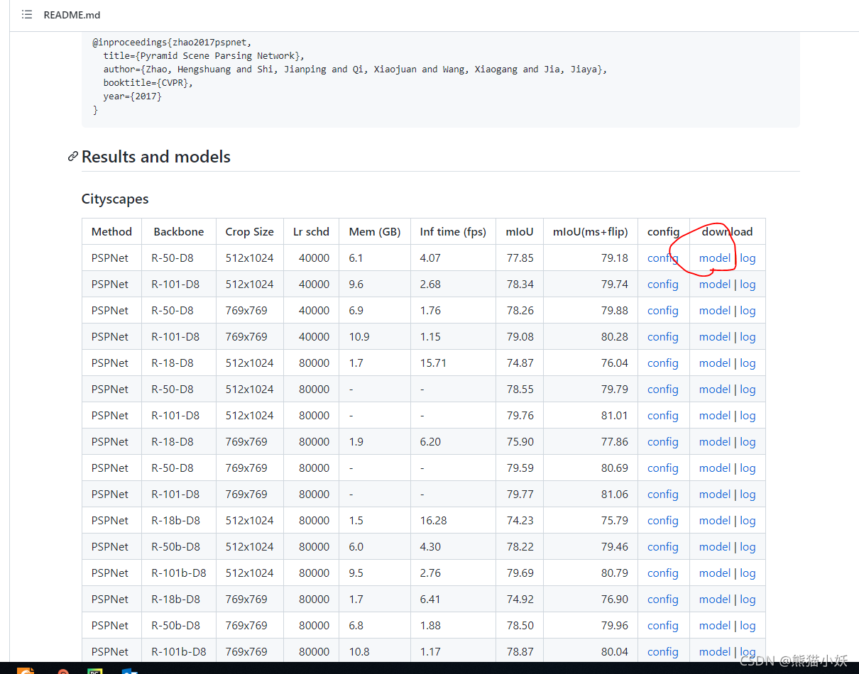 mmlab - mmsegmentation经验总结（一）环境安装_mmseg和mmcv对应版本-CSDN博客
