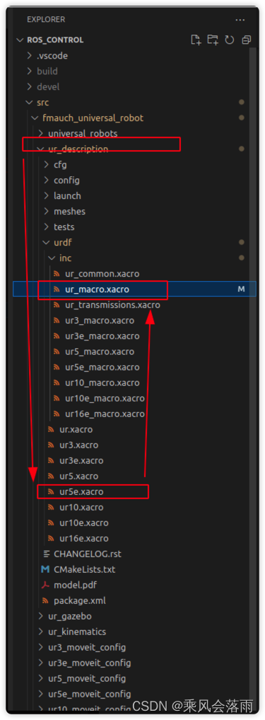 Ros中如何给UR5配置自定义工具 | 在Rviz中给UR5机器人装载定义工具 | UR5配置自定义末端执行器_ur5e 末端装工具 urdf-CSDN博客