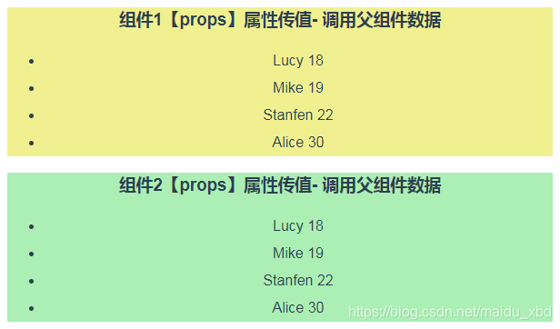 vue---父子传值：props与this.$emit()_vue props this-CSDN博客