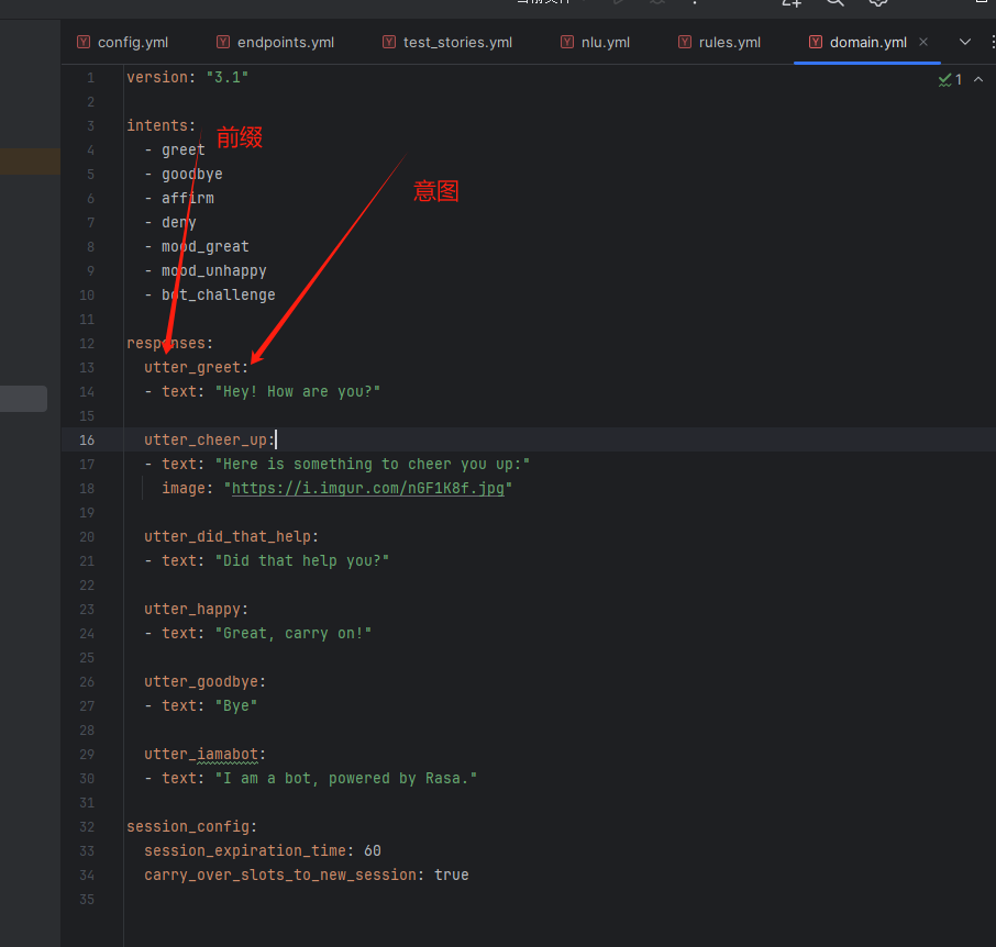 《Ai企业知识库》rasa-rasa Core核心-认知理解以及配置文件应用_rasa 知识库-CSDN博客