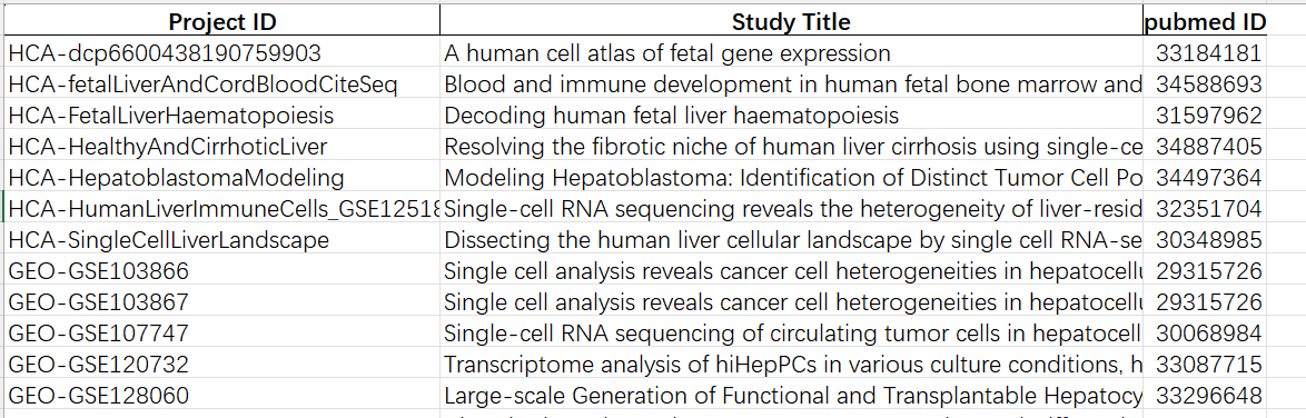 nature methods | 单细胞转录组学的大基础模型scFoundation的具体细节-CSDN博客