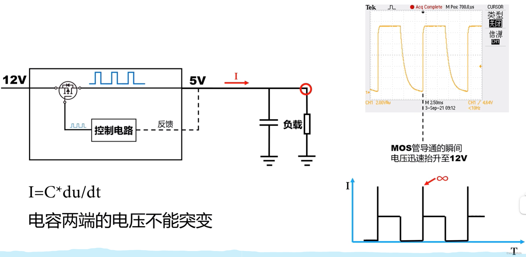 LDO和DCDC介绍-CSDN博客