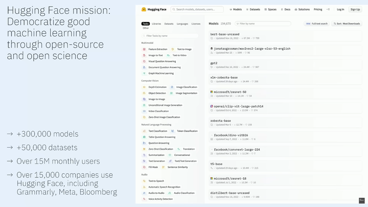 Hugging Face创始人分享：企业如何在ChatGPT浪潮下实现战略布局_huggingface 发展布局-CSDN博客