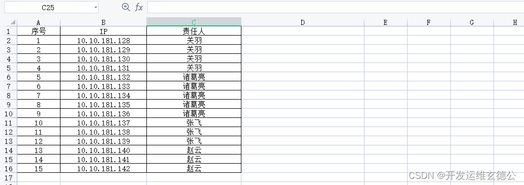Go语言excelize包-05-单元格操作（设置单元格格式、超链接、富文本、获取单元格信息、合并单元格）_golang excelize 格式-CSDN博客