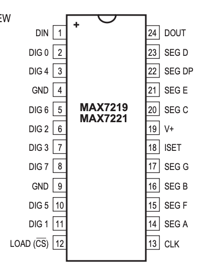 物联网AI MicroPython传感器学习 之 MAX7219 数码管点阵屏驱动芯片_micropython max7219驱动-CSDN博客