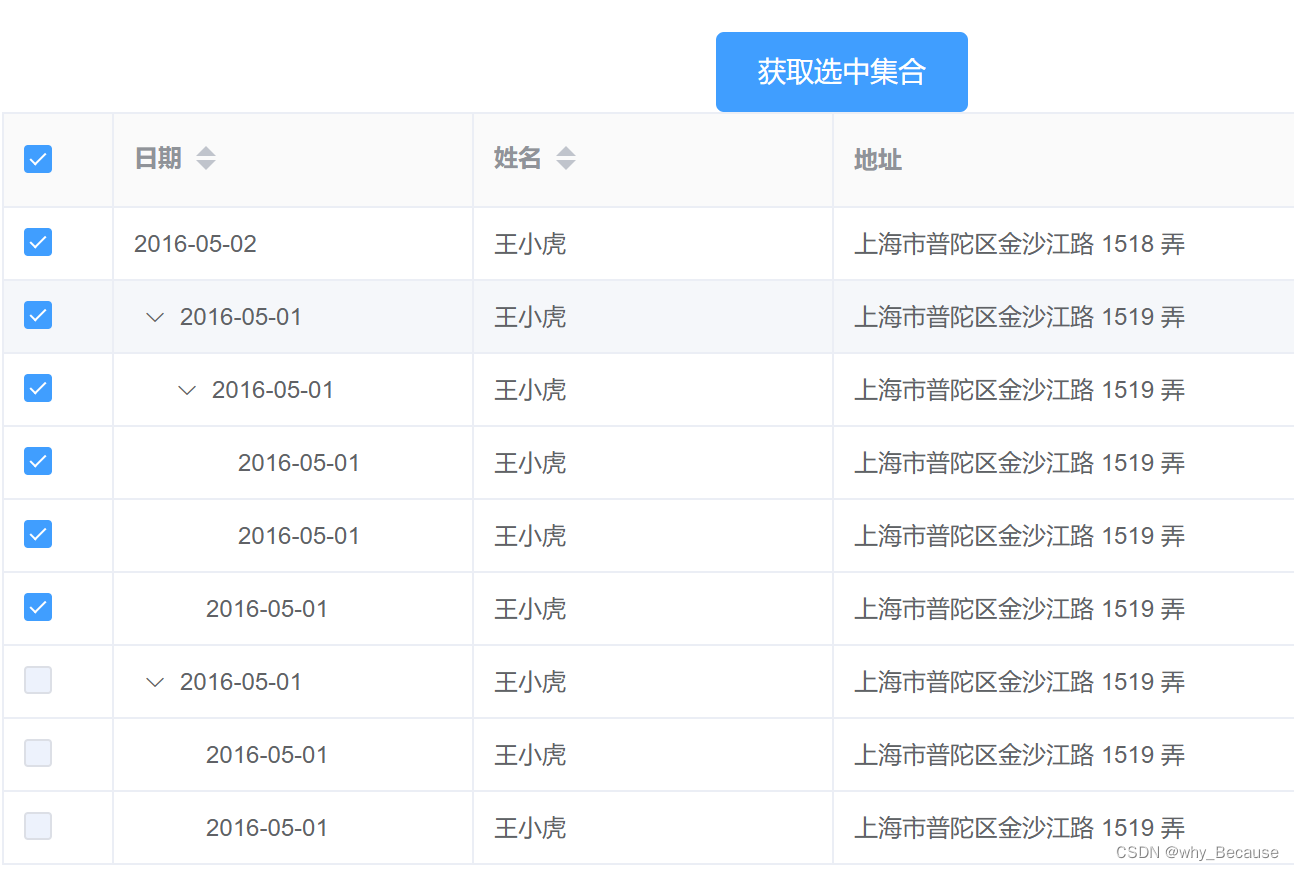 Vueelementui实现级联表格el Table级联多选vue Element Ui 多选框联动控制表格 Csdn博客