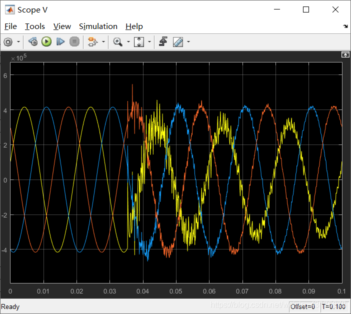 Matlab Simulink电力系统与仿真，第七章输电线路故障行波的仿真经验 Distributed Parameters Line Csdn博客