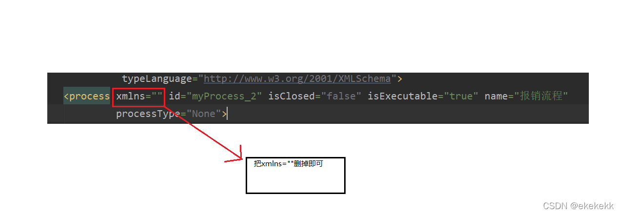 关于org.activiti.bpmn.exceptions.XMLException: cvc-complex-type.2.4.a: 发现了以元素 ‘process‘ 开头的无效内容 ...