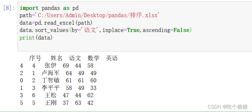 11 Pandas排序头歌 第11关排序 Pandas基本操作 Csdn博客
