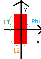 halcon18算子：最小包围矩形smallest_rectangle2()_halcon smallestrectangle2-CSDN博客