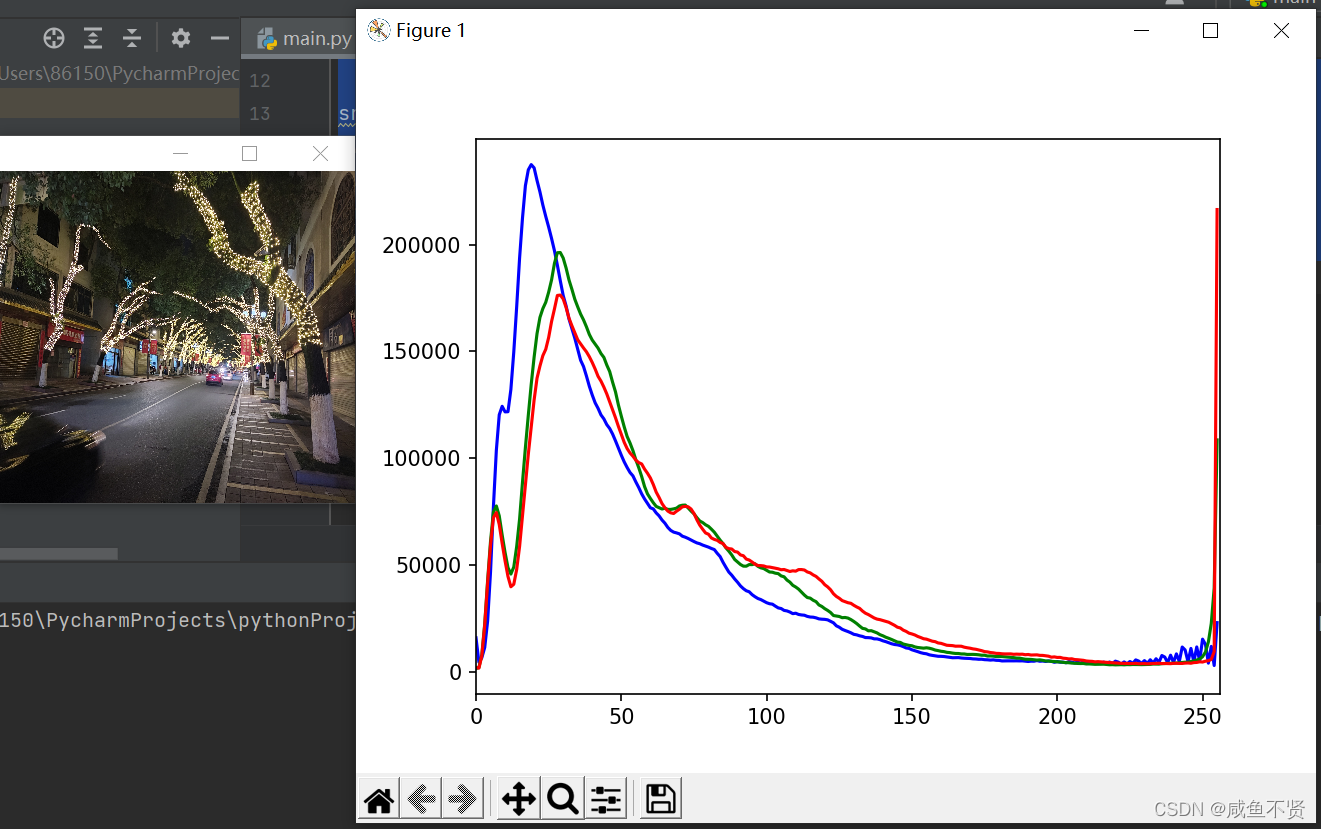 Python计算机视觉之基本的图像操作和处理计算机视觉观察如下图像这是一张含有高斯噪声的图像图像名为ironman请使用 Csdn博客