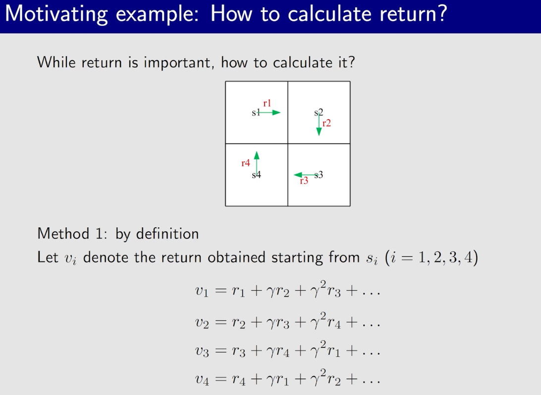 强化学习-赵世钰（二）-PPT：贝尔曼公式/Bellman Equation【用于计算State Value（用来评价一个策略的优劣 ...