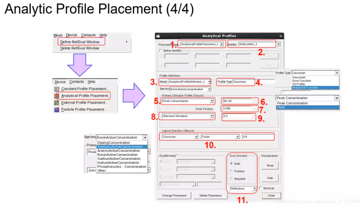 Sentaurus SDE_sentaurus如何在sde打开命令行窗口-CSDN博客