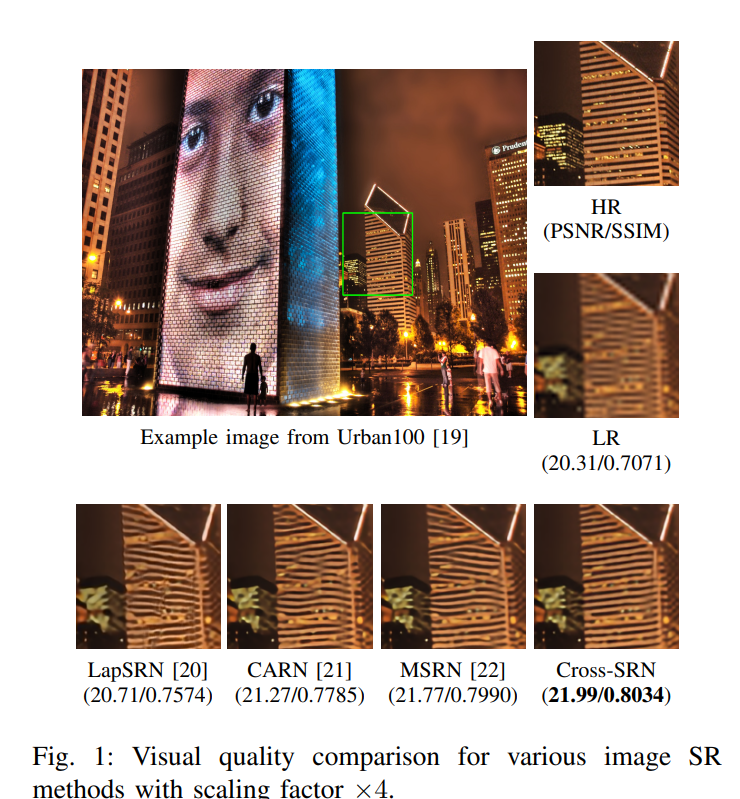 【论文阅读】Cross-SRN: Structure-Preserving Super-Resolution Network with Cross Convolution-CSDN博客
