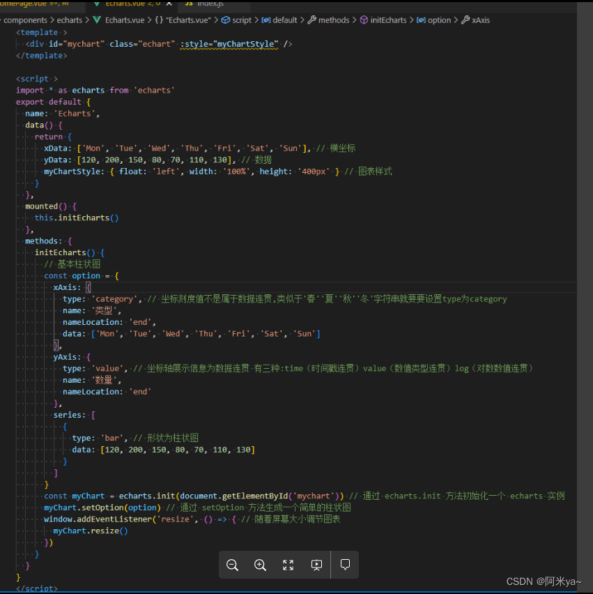 ECharts的基本使用_npm install echarts-CSDN博客