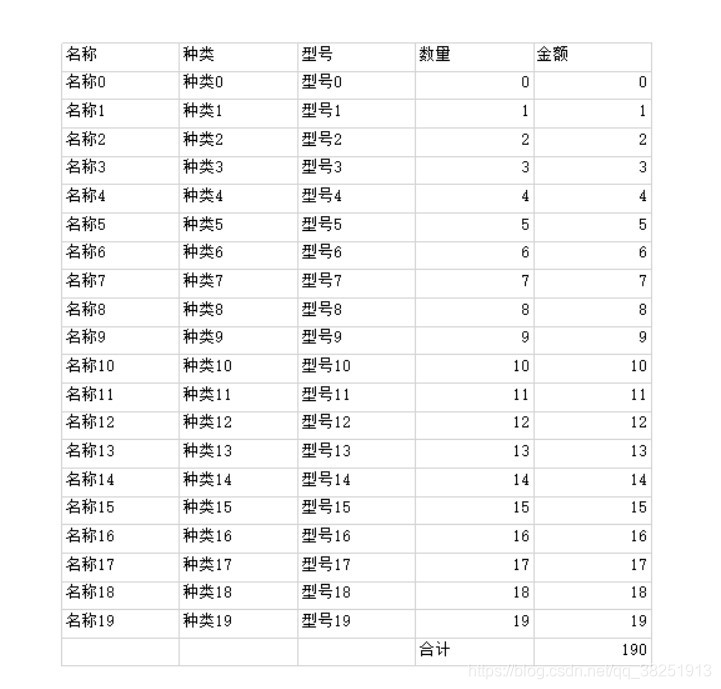 RDLC报表开发-CSDN博客