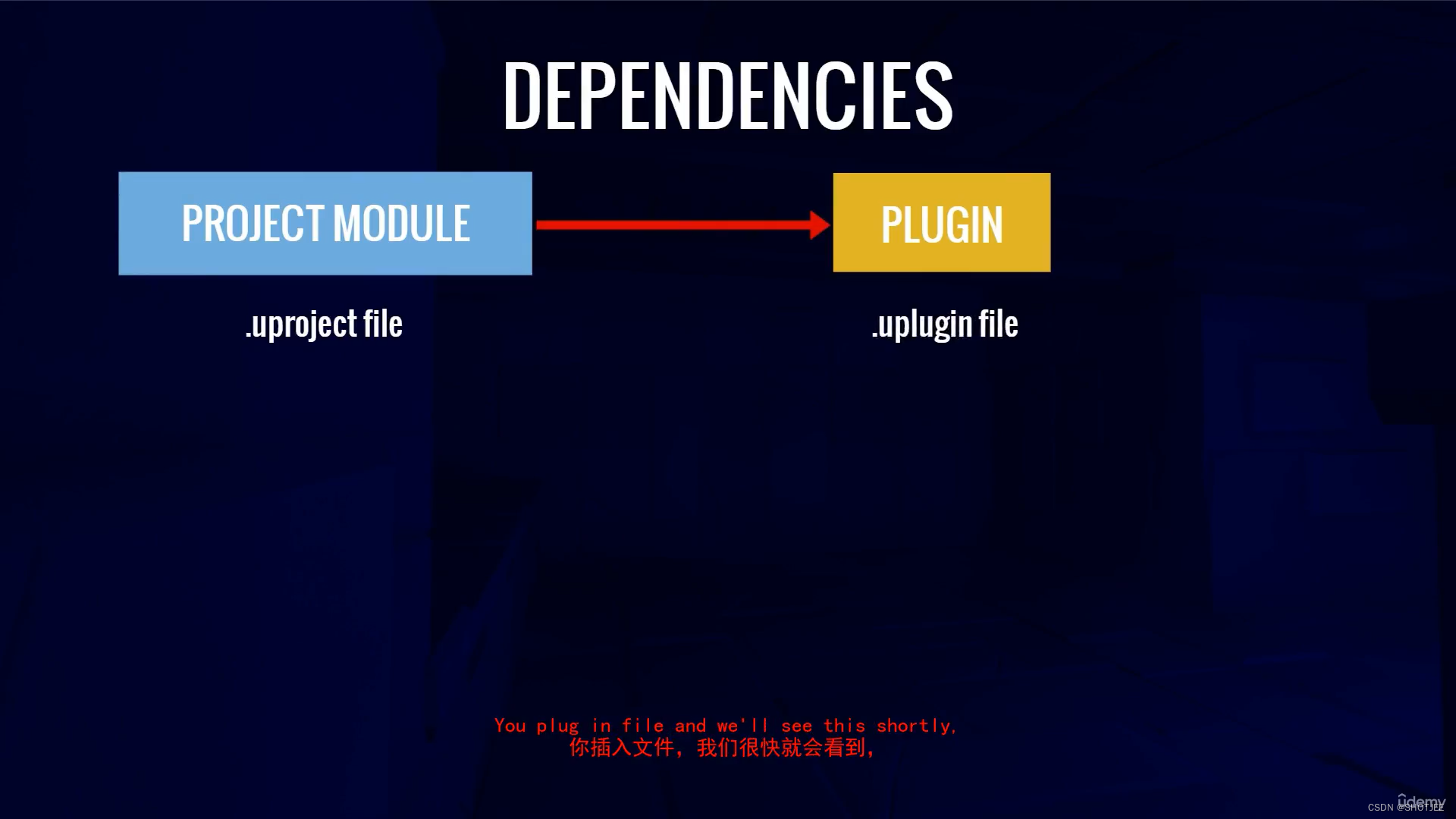 《UE5_C++多人TPS完整教程》学习笔记13 ——《P14 创建插件（Creating A Plugin）》_multiplayersessions插件-CSDN博客