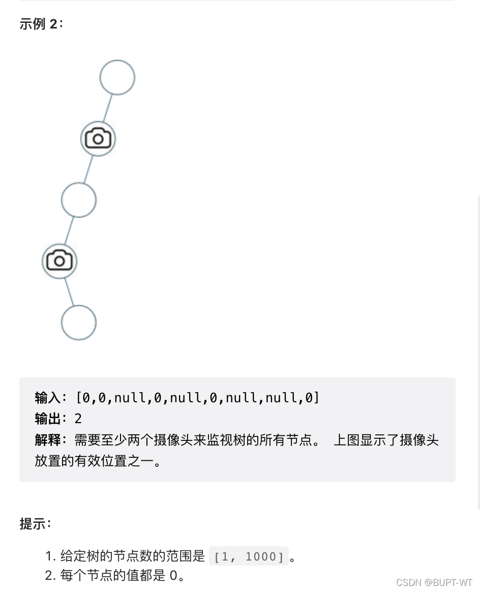 169. Leetcode 968. 监控二叉树 (贪心算法-交叉类题目)-CSDN博客