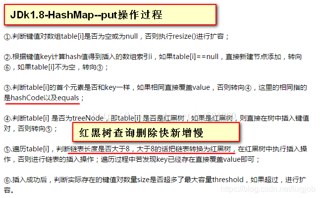 Hashmap的结构，1.7和1.8有哪些区别-转载整理_hashmap17和18的区别-CSDN博客