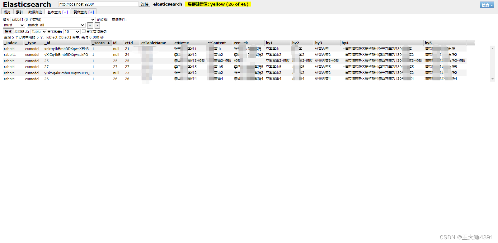 Springboot集成elasticsearch的具体操作（系统全文检索） Springboot Es 全文检索 Csdn博客