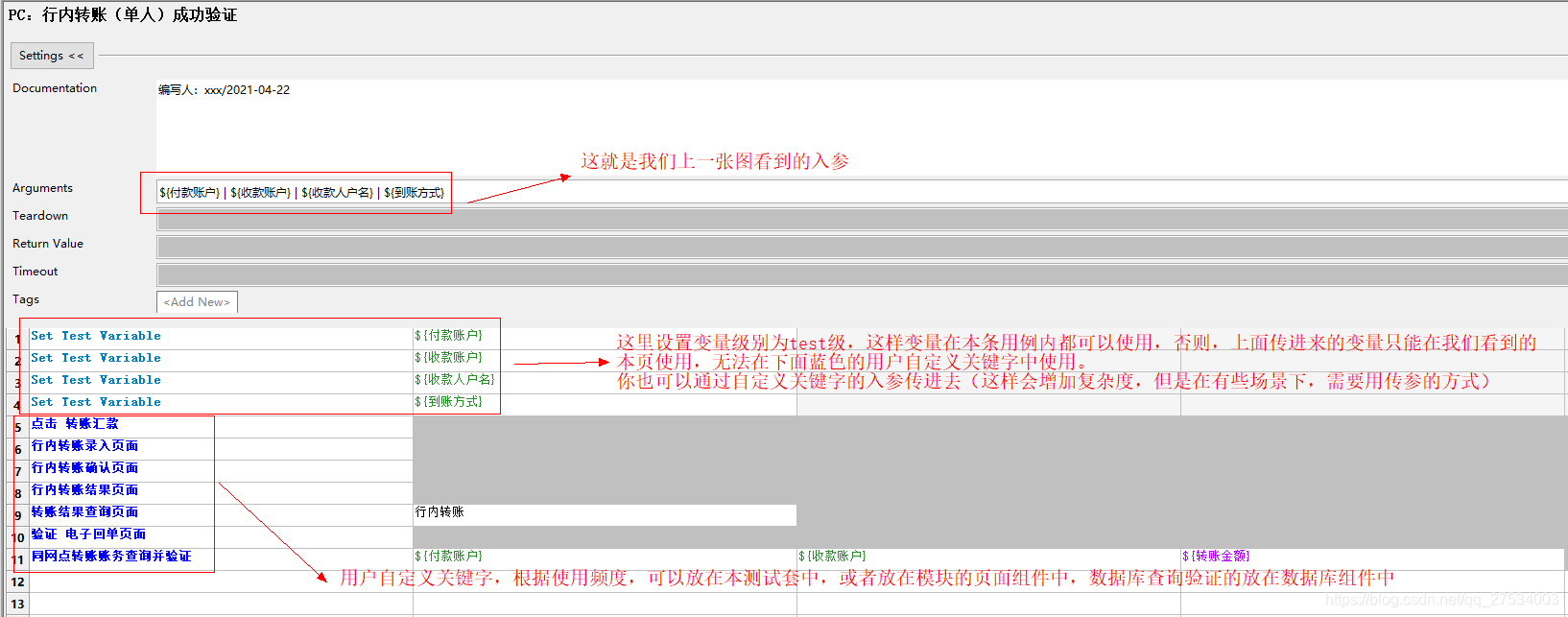 Robot Framework Selenium UI自动化测试 --- 实战篇_山豆根行者 ui-CSDN博客
