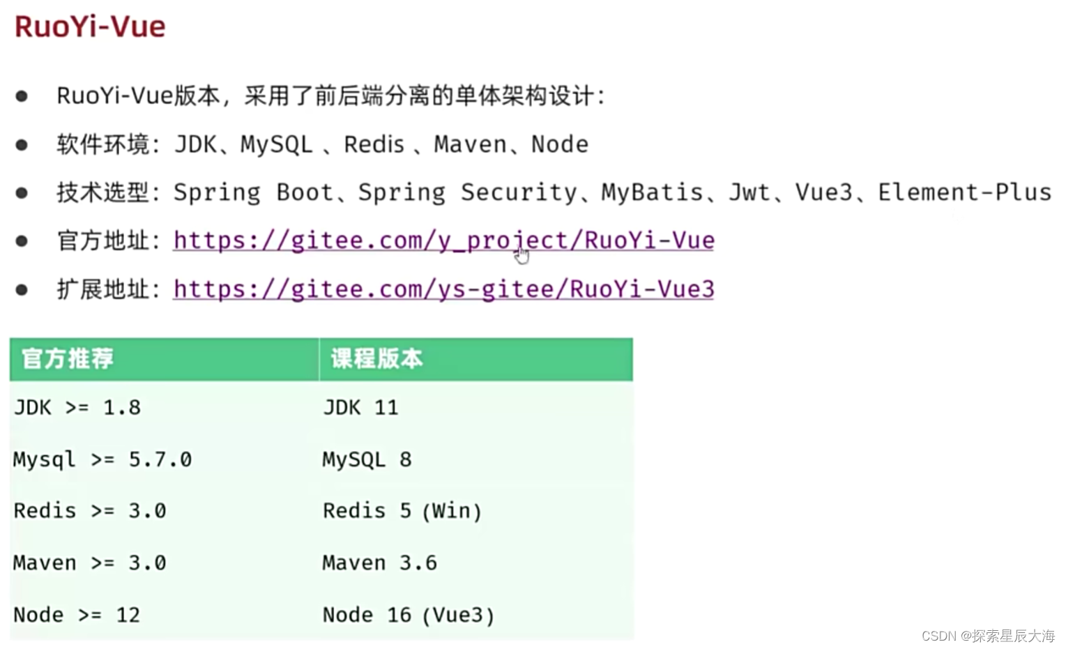 Java AI+若依框架项目开发 RuoYi-Vue（SpringBoot + Vue）_若依框架开发教程-CSDN博客