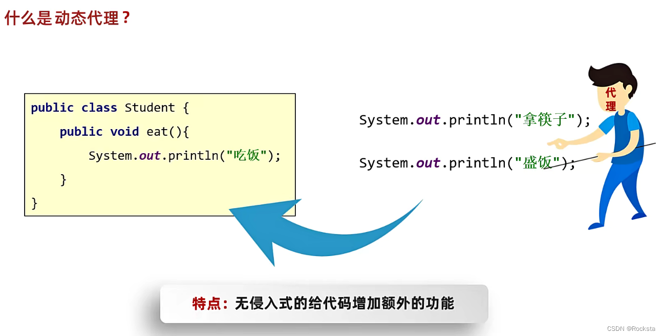 Java动态代理 Jdk Proxy Proxyutil Csdn博客