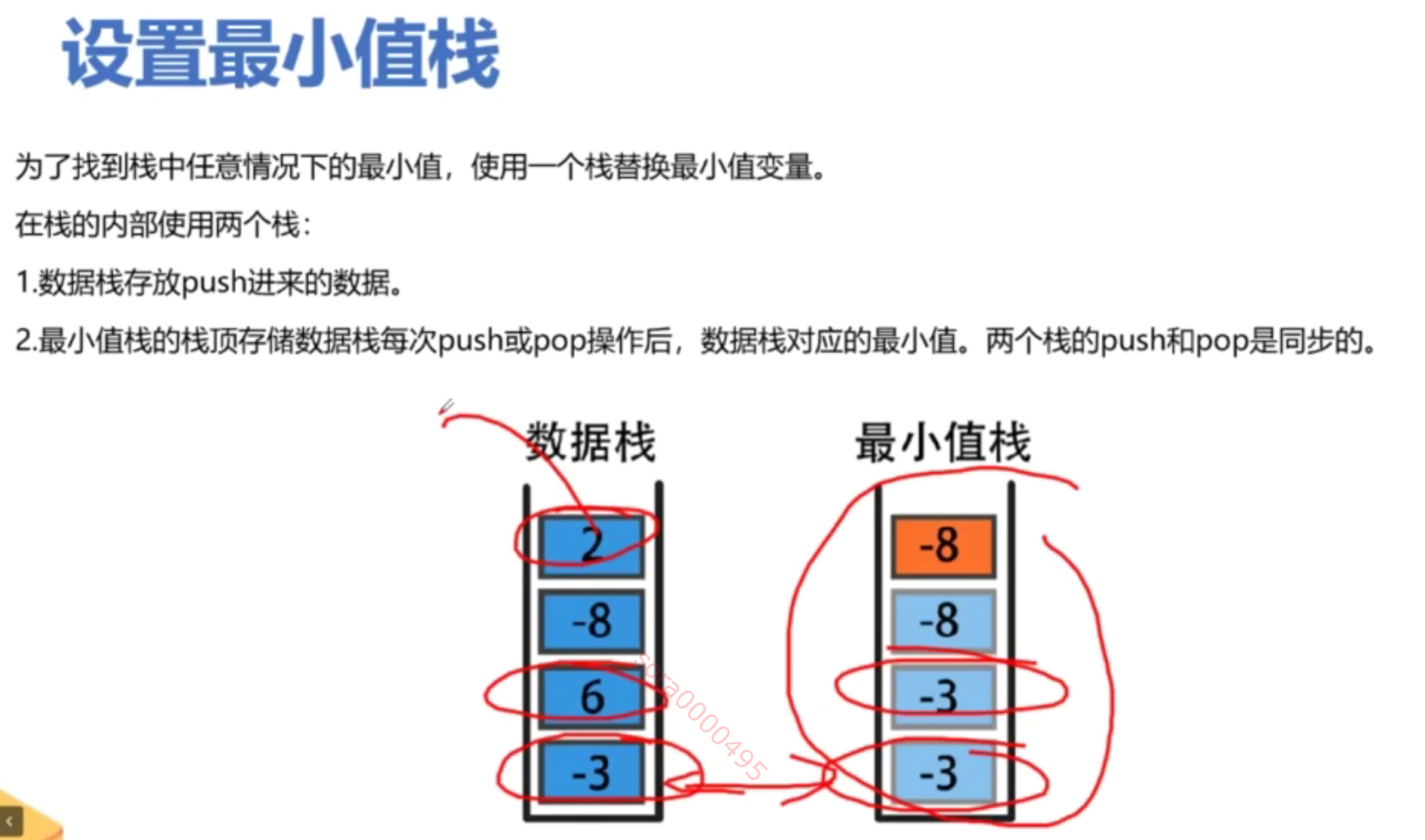 栈和队列(四) 双端队列python双端队列 Csdn博客